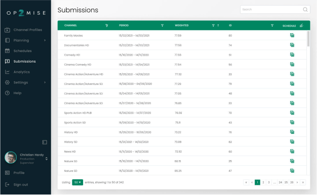 TV Scheduling Automation - Op2mise
